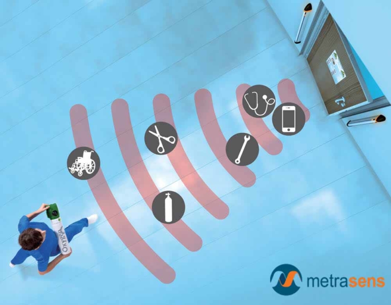 Ferromagnetic detection systems - Itel Diagnostic